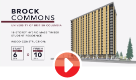 Brock Commons Time Lapse - UBC Tall Wood Building
